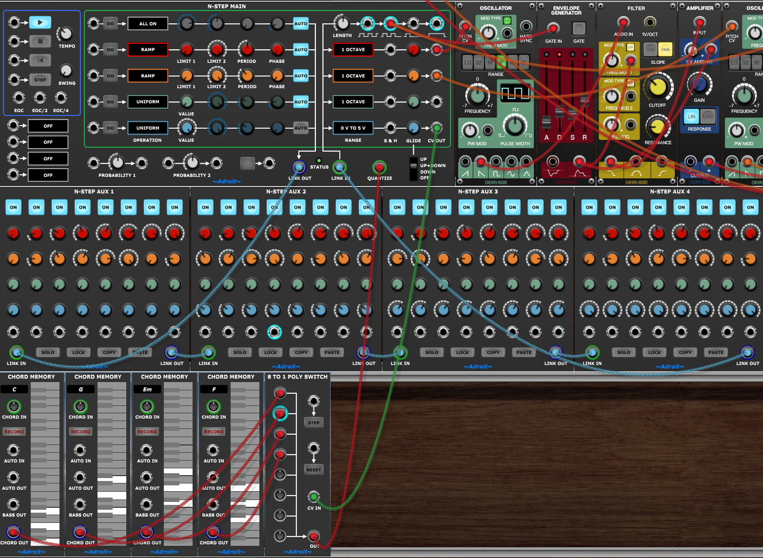 N-Step – Adroit Synthesis